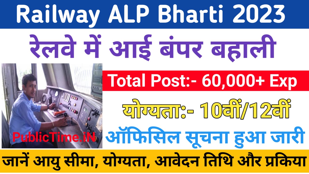 Railway ALP Recruitment 2024 - Railway ALP & Technician Bharti 2024 ... Railway ALP Recruitment 2024 - Railway ALP & Technician Bharti 2024 ...
